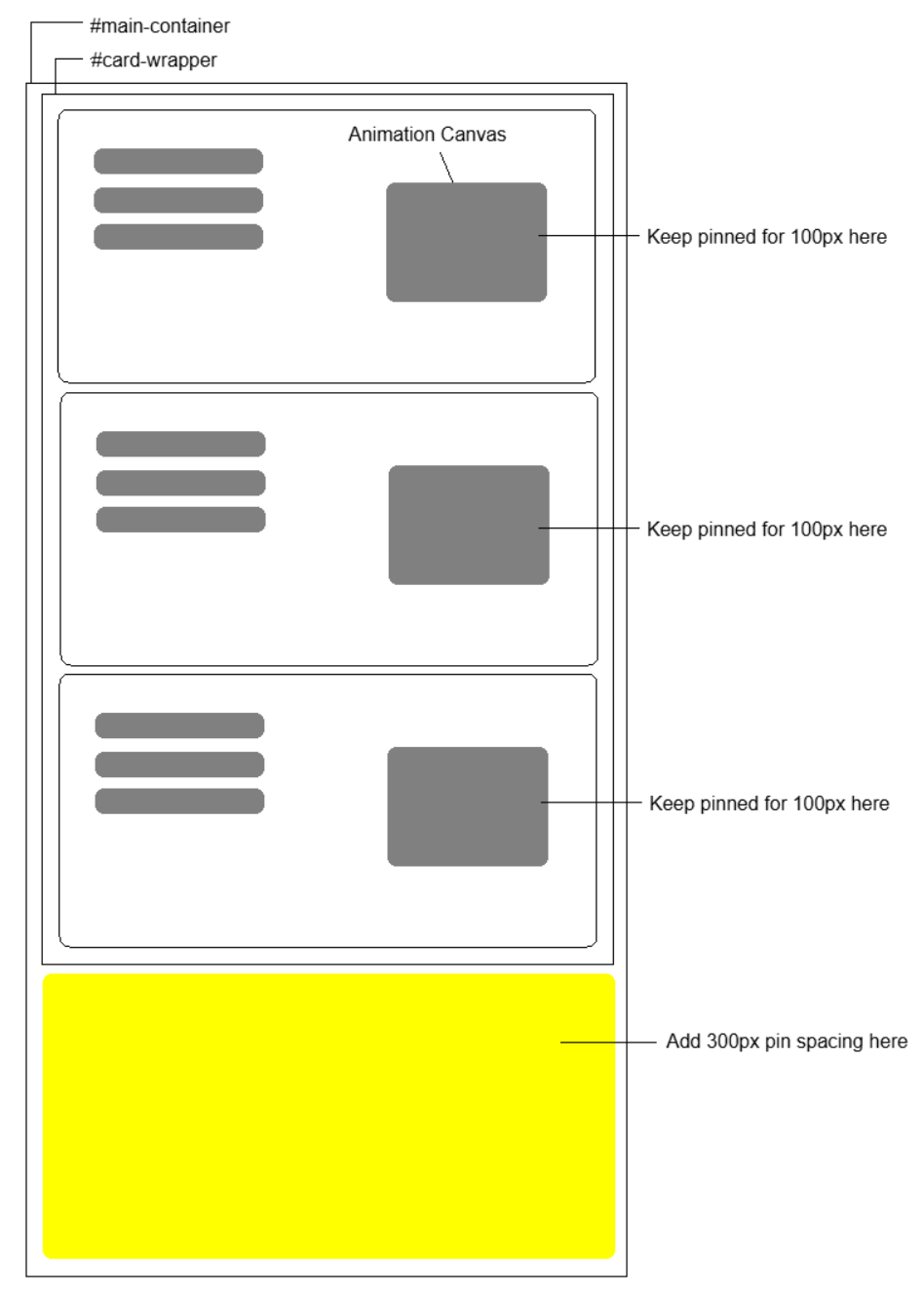 ScrollTrigger: multiple start/stop sections - GSAP - GSAP